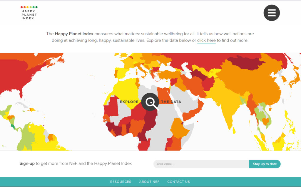 21st Century Citizenship | Happy Planet Index